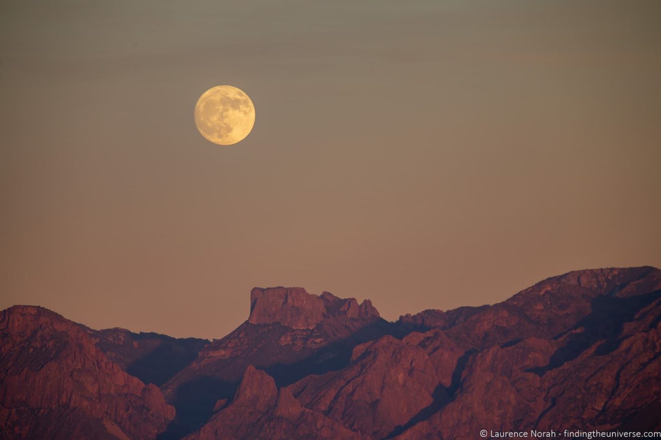 Lens Compression in Photography: How Changing Focal Length Changes the ...