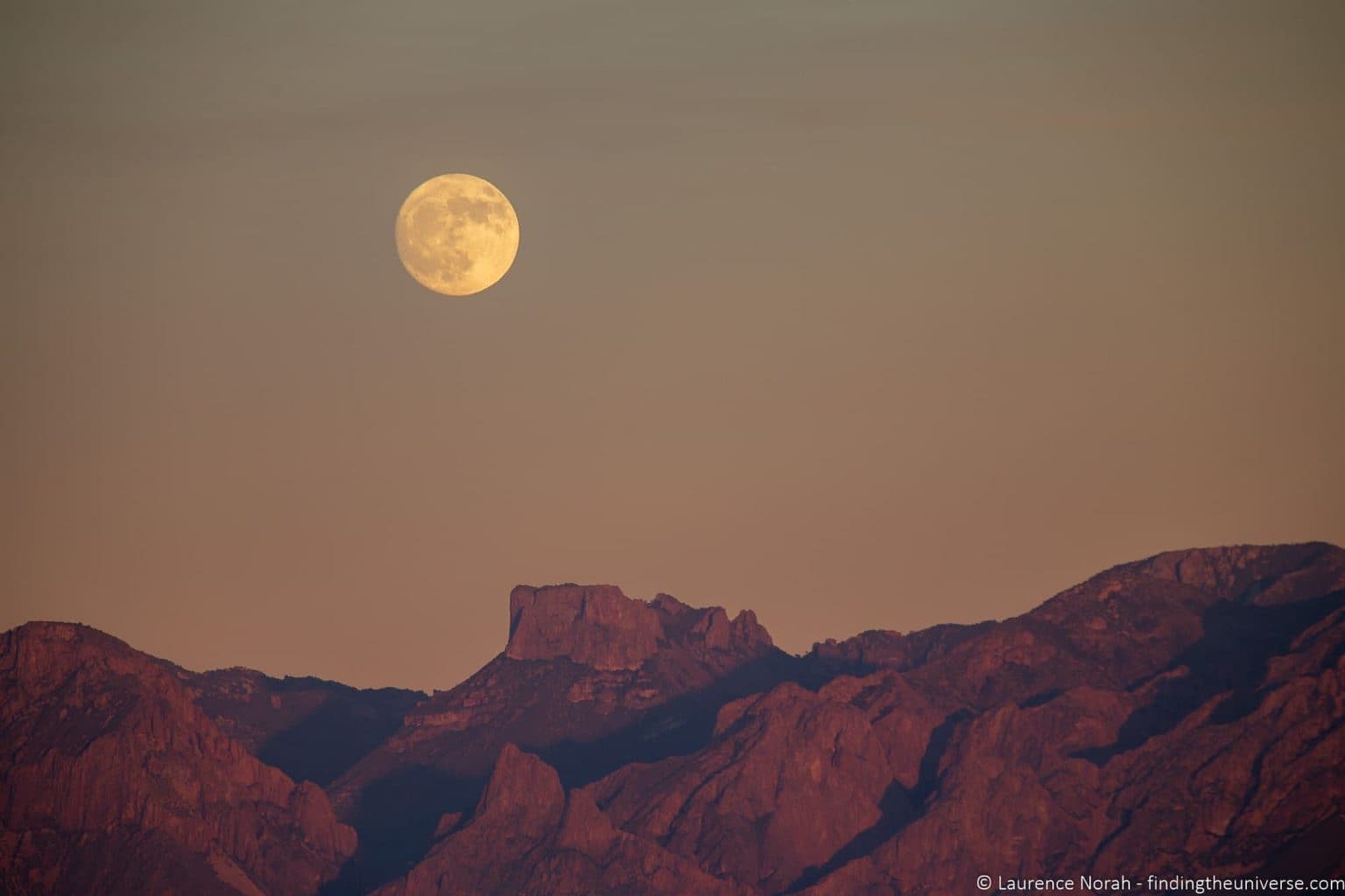 Lens Compression in Photography: How Changing Focal Length Changes the ...